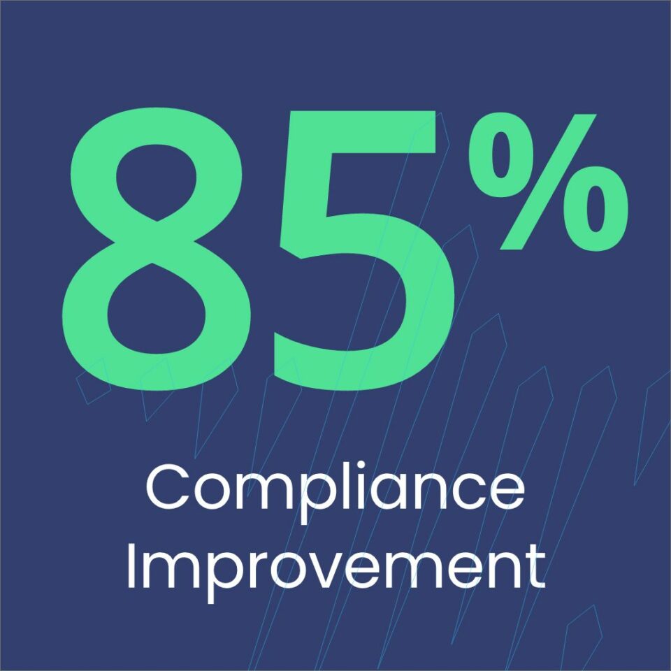 Live Training Area Export Compliance - Star USA, Inc.