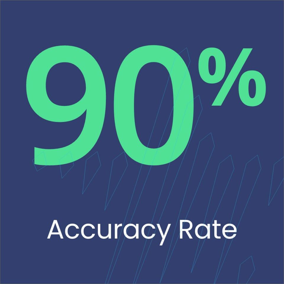 Live Training Area HTS Classification - Star USA, Inc.